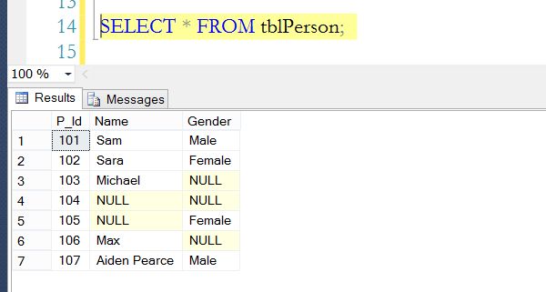 Replace Nulls With Specified Values in SQL Server Replace Nulls With Specified Values in SQL Server