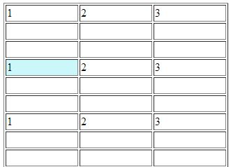 Table Highlight Using CSS and jQuery: Part 2 | Code With Logic