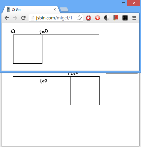 Understanding CSS3 Translation Methods | Code With Logic