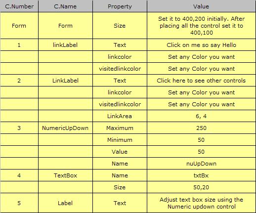 Numericupdown Control And Linklabel Control 