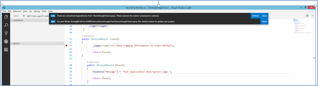 Structured Logging Using Serilog Log Provider In Aspnet Core Logging