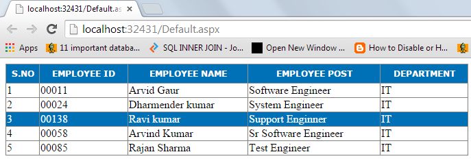 How To Change Gridview Row Color In C On Mouseover Highlighte Alternate Background Asp Net Vrogue