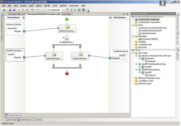 Biztalk Orchestrations