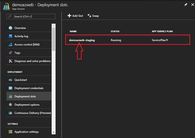 Azure App Service - Deployment Slot