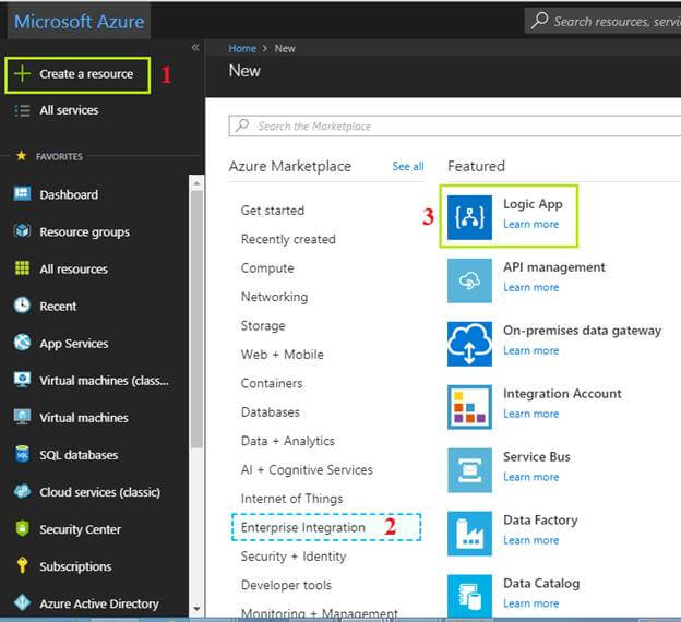 Azure Logic Apps Examples When To Use Logic Apps And Azure Functions Dzone Cloud In The