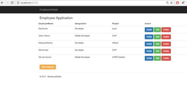 Getting Started With Asp Core And Entity Framework Core