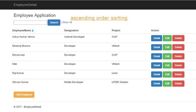 Getting Started With Asp Core And Entity Framework Core