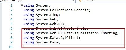 Bind 3D Chart In ASP.NET Using C#