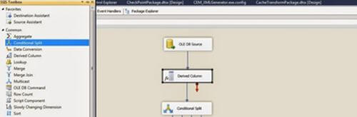 Conditional Split in SSIS