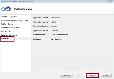 Deploy LightSwitch Application as DotNetNuke Module