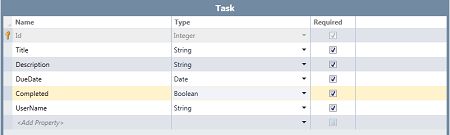 Deploy LightSwitch Application as DotNetNuke Module