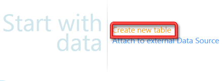 Unbound search data screen(AutoCompleteBox) in Visual Studio LightSwitch