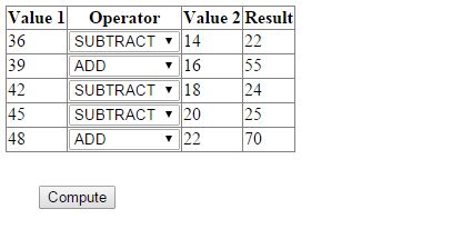 Implementing Arithmetic Calculations in GridView