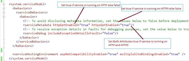 Creating WCF REST Service