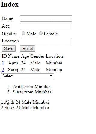 Render JSON Data To HTML Using Itemtemplate.JS