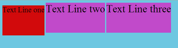Priority of CSS Values For an HTML Document
