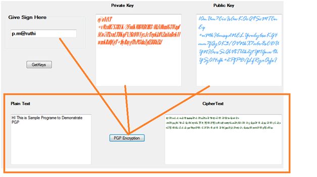 PGP (Pretty Good Privacy) Using C#