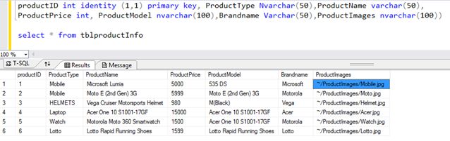 Data Controls In ASP.NET