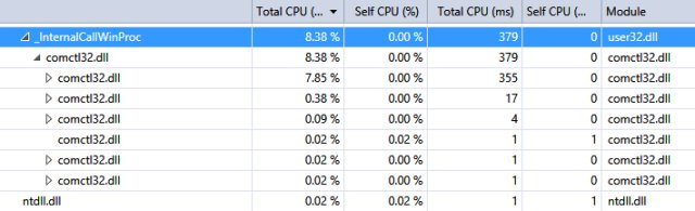 Windows Form Controls Vs Wpf Controls Part 2 Performance Comparision