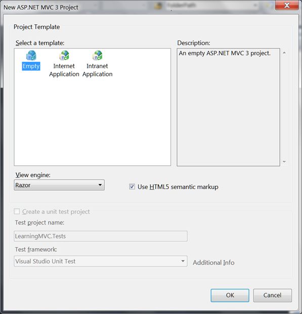 Creating Mvc Application And Perform Crud Operations Using Linq To Sql