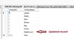RESTful Day 2: Inversion of Control Using Dependency Injection in Web ...
