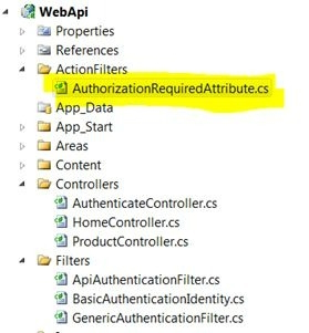 RESTful Day #5 - Security in Web API - Basic & Token Based Custom Authorization in Web APIs ...