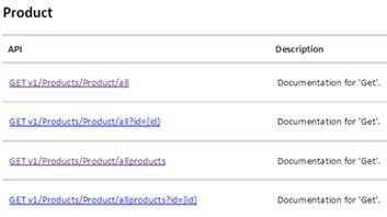 RESTful Day #5 - Security in Web API - Basic & Token Based Custom Authorization in Web APIs ...
