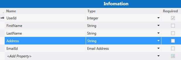 Various Ways Of Attaching To External Data Source In Lightswitch 2012
