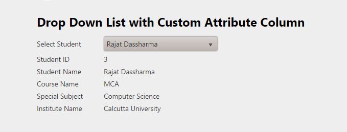 Generate Dropdownlist With Custom Attribute Column Using Kendo UI and jQuery
