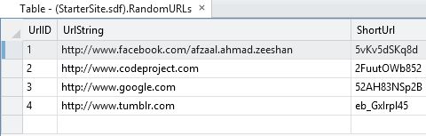 Random URLs and How to Create Them in ASP.Net