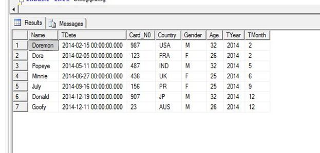 Data Parsing SQL to JSON
