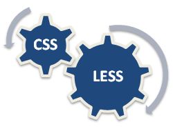 LESS a Dynamic CSS