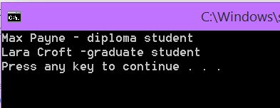 Method Overriding in C#