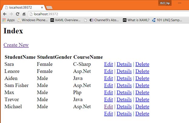 Retrieve, Insert, Update & Delete in MVC Using ADO.NET