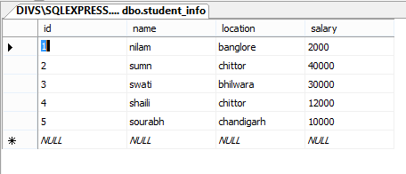 Introduction to Tracing in .Net