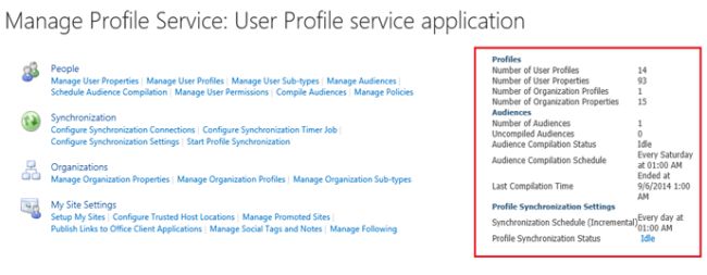 Set Up User Profile Service Application in SharePoint