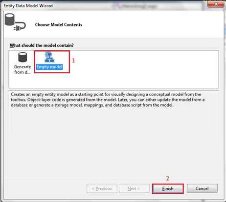 Model First Approach In Entity Framework