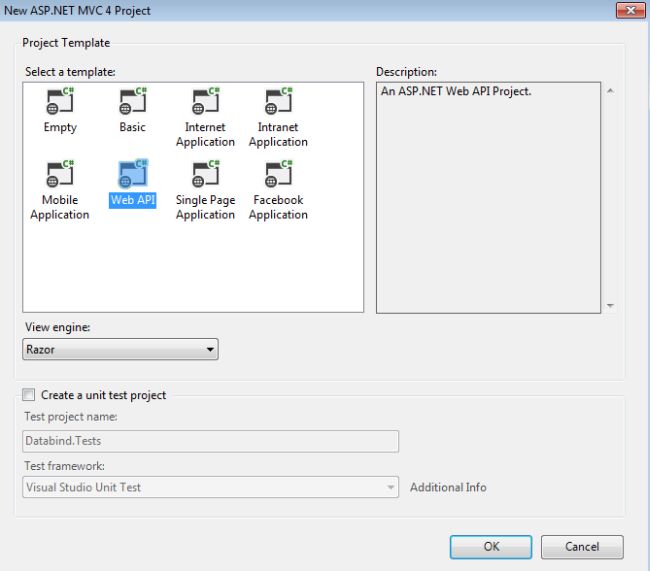 Dynamically Bind The Data In View Using Web Api