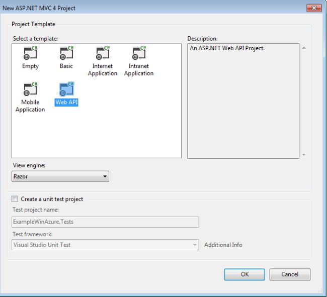 Introduction and Implementation of Windows Azure in ASP.NET Web API