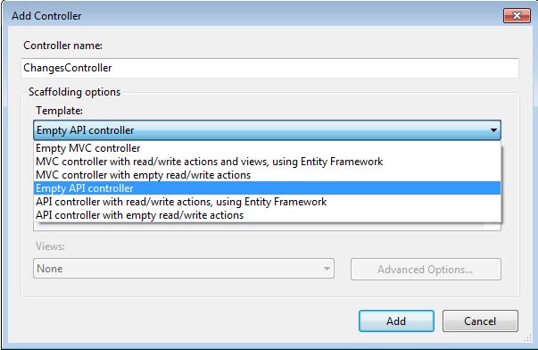 Sending Html Form Data In Asp Web Api