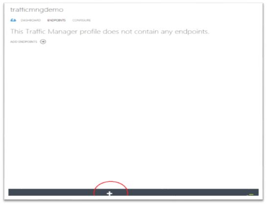 What is Windows Azure Traffic Manager and How it Works