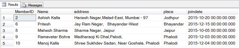 JQuery UI Tab With ASP.NET Web Form JQuery UI Tab With ASP.NET Web Form