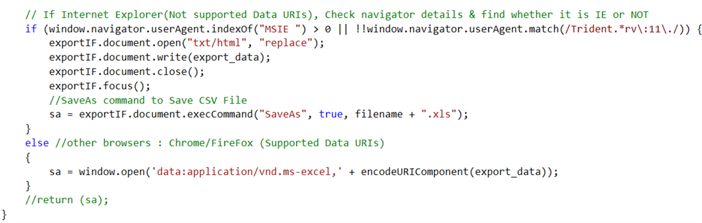Export HTML Table Data to Excel Using JavaScript