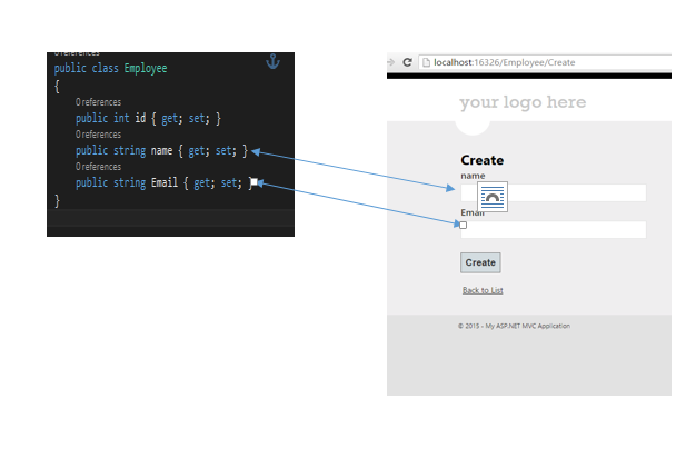Understanding Database Initializer In Entity Framework Code First Approach 2703