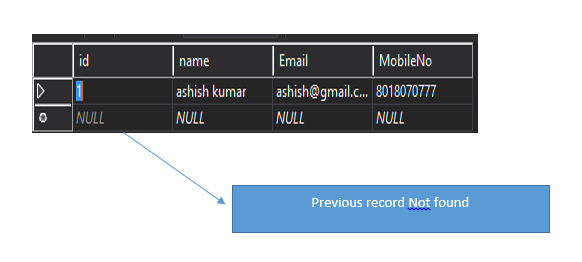 Understanding Database Initializer In Entity Framework Code First Approach 0871