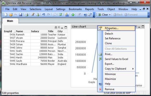 Creating Line Chart in QlikView