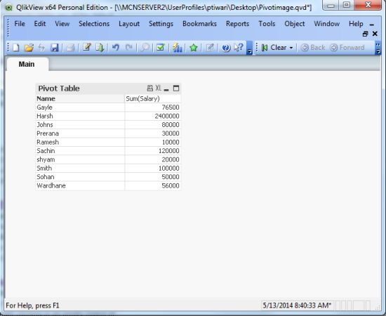 Creating Pivot Table In Qlikview Application