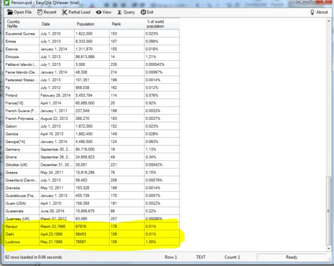 Incremental Load Statement in QlikView