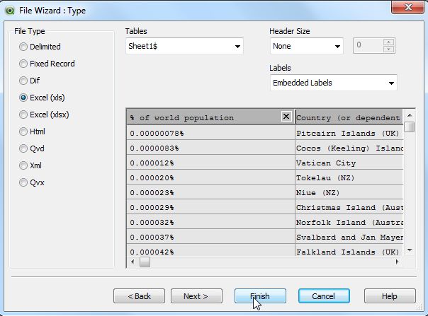 MultiBox in QlikView