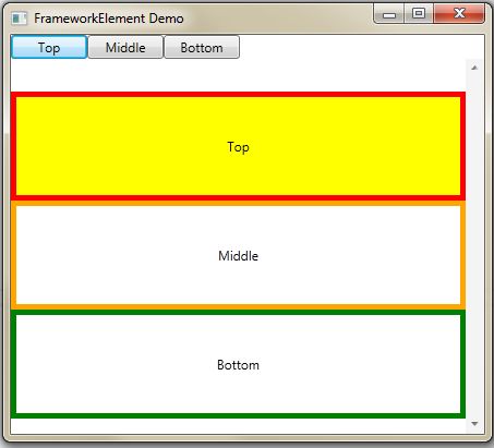 FrameworkElement Class in WPF